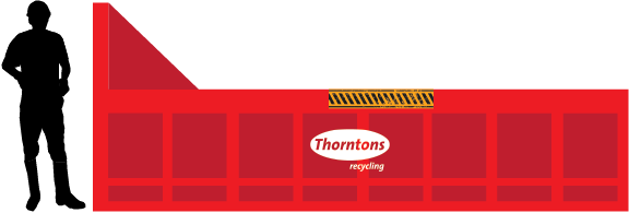 Skip Hire | Thorntons Recycling